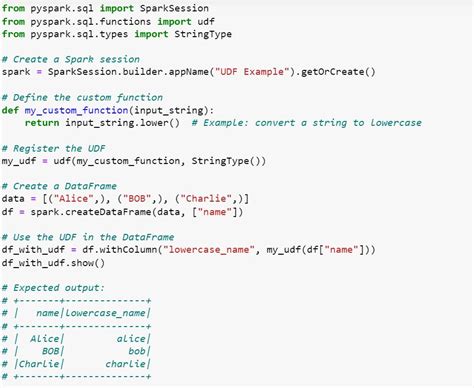 Siva Vishnu On Linkedin Data Engineering Interviews Have Become Quite