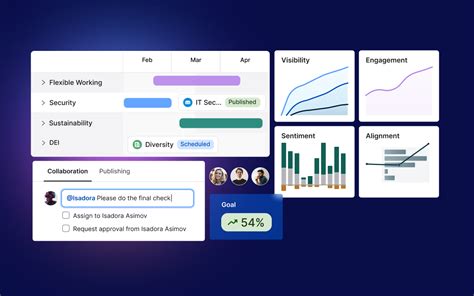 Staffbase Support Portal