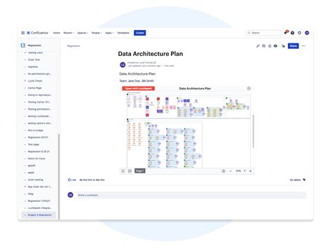 Atlassian Jira