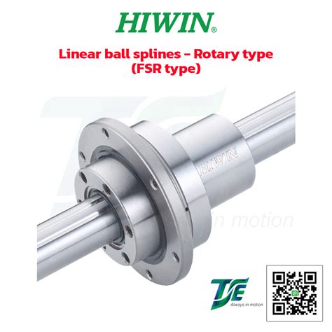 Linear Ball Splines At Christopher Hooke Blog