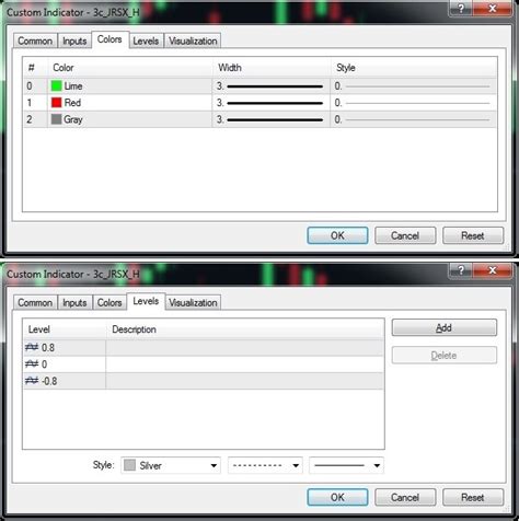 Add Sound Alert And Push Notification To Existing Indicator Combining