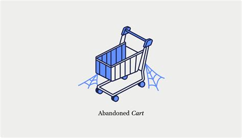Woocommerce Cart Abandonment Recovery Checkoutwc