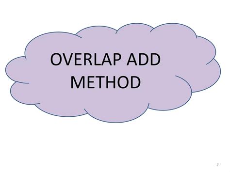 Overlapadd Using Convolution Ppt