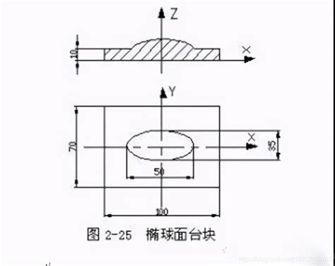 数控铣床编程实例教程j13712128767的博客 Csdn博客数铣编程 数控铣床编程实例教程j13712128767的博客 Csdn博客数铣编程