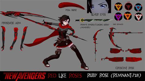 Ruby Rose New Avengers Update By Krrwby On Deviantart