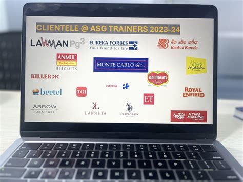 Abhishek Sen Gupta On Linkedin This Has Been A Journey Full Of