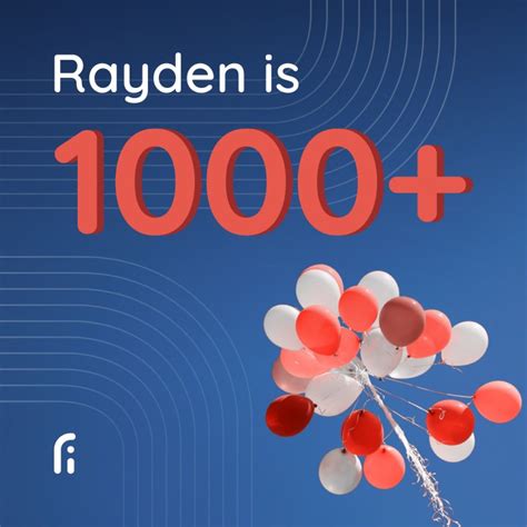 Anshul Rawat On Linkedin 1000 Plus 🎉🎉