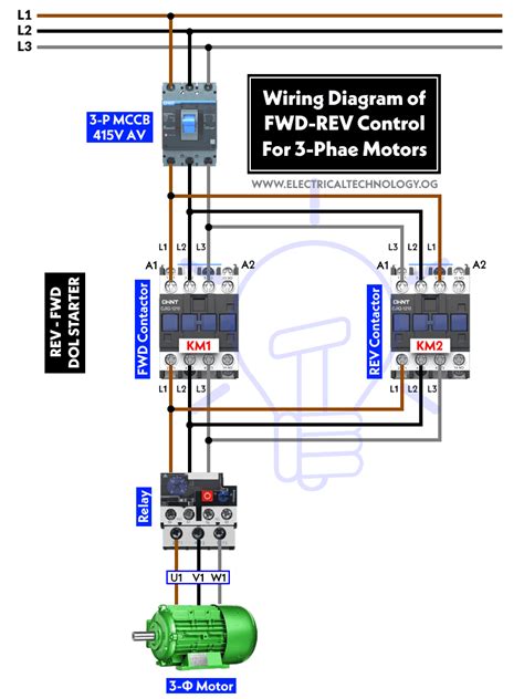 Reverse Forward of 3 Φ Motor Wiring Power Control Circuit Electrical circuit diagram