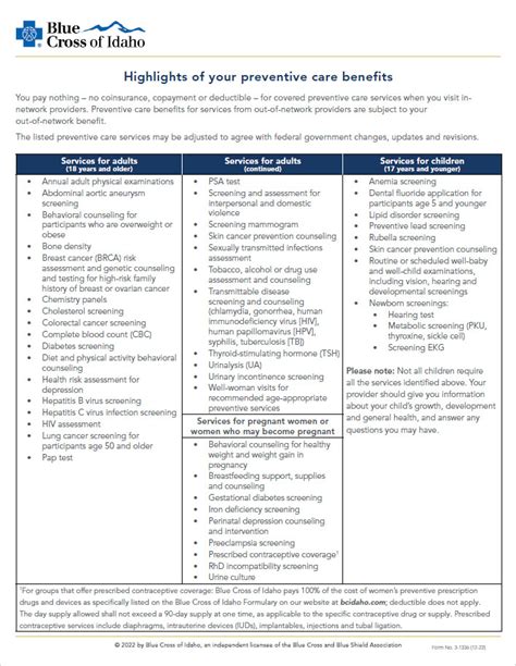 Preventive Care Benefits Blue Cross Of Idaho