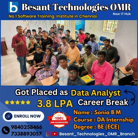 besant technologies omr on linkedin dataanalyst newbeginnings careergrowth