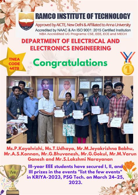 Rit Eee On Linkedin Hearty Congratulations