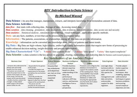 Revision On Introduction To Data Science Full Course Slides Data Analysis And Statistical