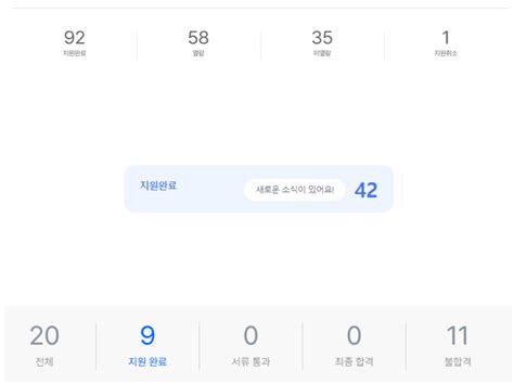 진화 Level Up 신입개발자로 취업한 2024의 한 해를 돌아보자 균형과 도약의 2025