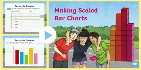 Editable Scaled Bar Charts Powerpoint Teacher Made