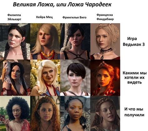 ﻿Великая Ложа или Ложа Чародеек Филиппа Эйльхарт Кейра Мец Фрингилья Виго Францеска Финдабаир