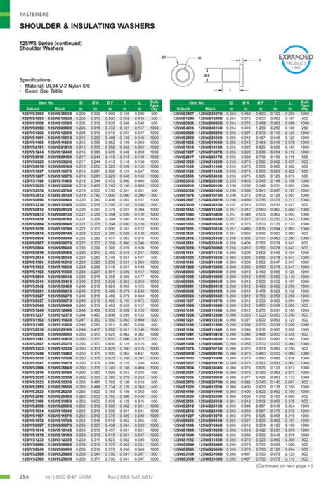 Essentra Components Us Us Catalog Page 254 255