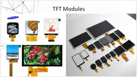 사용자 정의 소형 Lcd 모듈 16x2 Lcd 액정 디스플레이 모듈 캐릭터 Lcd 1602 Buy 1602 Lcd 모듈 디스플레이1602 문자 Stn Lcd 모듈
