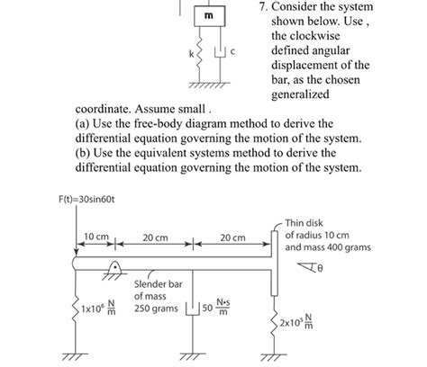 Solved Consider The System Im Shown Below Use The Chegg