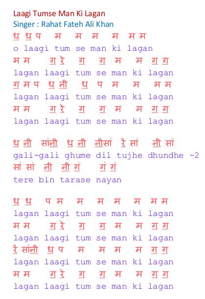 How To Play Sa Re Ga Ma On Guitar