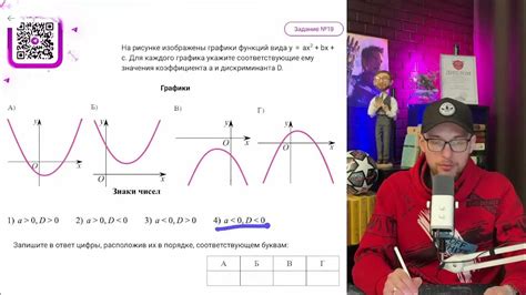 На рисунке изображены графики функций вида Y Ax 2 Bx C Для