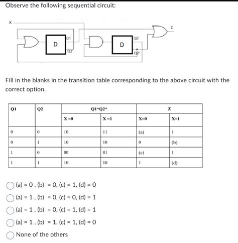 [solved] which of the following state machines is a moore