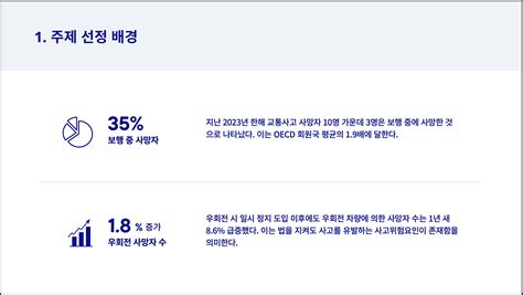 2024 Inu Cse 졸업작품 Smart Barricade 우회전 교통사고 방지를 위한 전자 방지턱 시스템 Spring