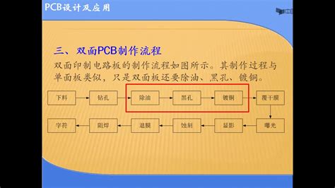 Pcb设计与应用：pcb制作 双面pcb制作流程（课程思政最后部分） 电子发烧友网