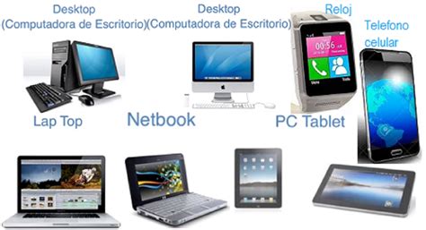 5 Tipos Diferentes De Computadoras