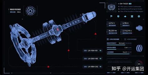 Aos卫星遥测管理系统 地面人员如何监控卫星？ 知乎