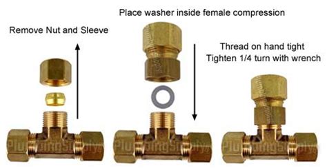 Brass Compression Fittings For Potable Drinking Water
