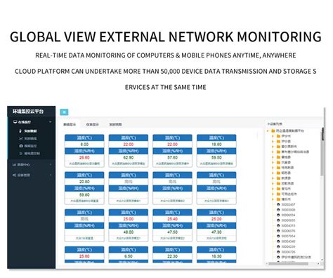 Environmental Monitoring Host With Rs485 Sensor Support Environmental Monitoring Host With Rs485 Sensor Support