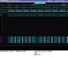 DAC DAC Output Not Working Help Troubleshooting Data Converters Forum Data