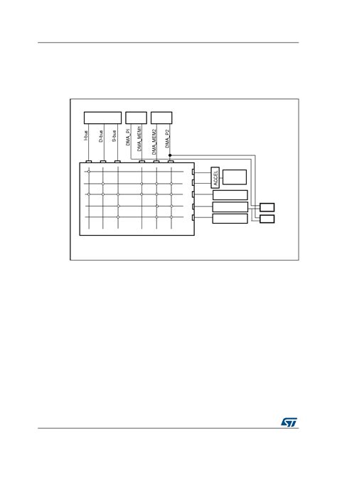 Stm32f411ce Datasheet18149 Pages Stmicroelectronics Arm짰 Cortex짰