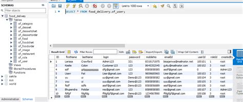 Github Johndevp Food Delivery Java Jsp Html Css Js Java Servlet Mysql Apache Tomcat