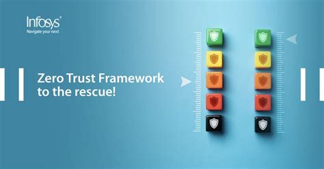 Infosys Zerotrust Framework For Cloud And Ai Threats Infosys Cybersecurity Posted On The