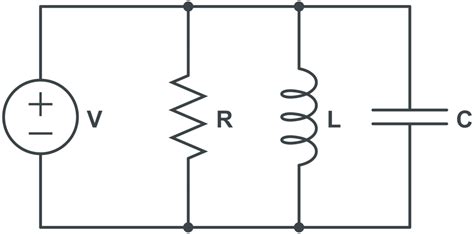 RLC Impedance Calculator Inch Calculator