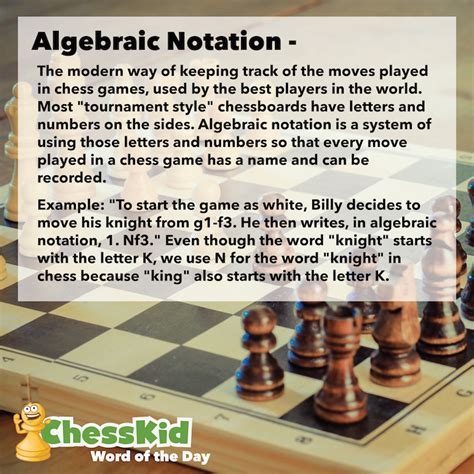 Algebraic Notation ChessKid Com S Word Of The Day WordOfTheDay Chess Game Word Of The Day