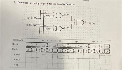 Solved 3 Complete The Timing Diagram For The Equality