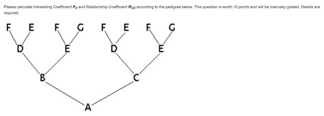 Solved Please Calculate Inbreeding Coefficient Fa And