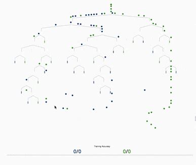 XGBoost 重大更新来了 智源社区