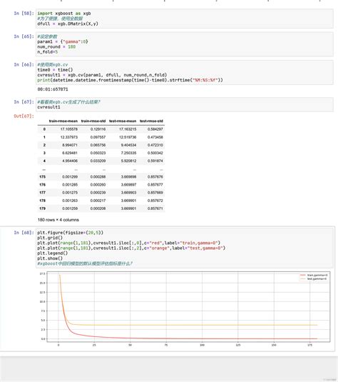 Xgbregressor的调参laokugonggao的技术博客51cto博客