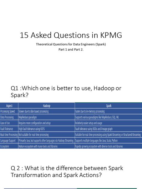 15 Asked Questions In Kpmg Pdf Apache Spark Data Management