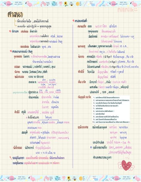 Mind Map 🌸สรุป ศาสนา 9วิชาสามัญ🌸 Clearnote