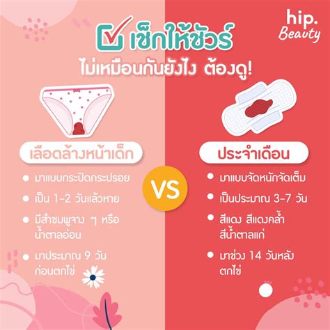 H I P Beauty เช็กให้ชัวร์ เลือดล้างหน้าเด็ก 🆚 ประจำเดือน Facebook