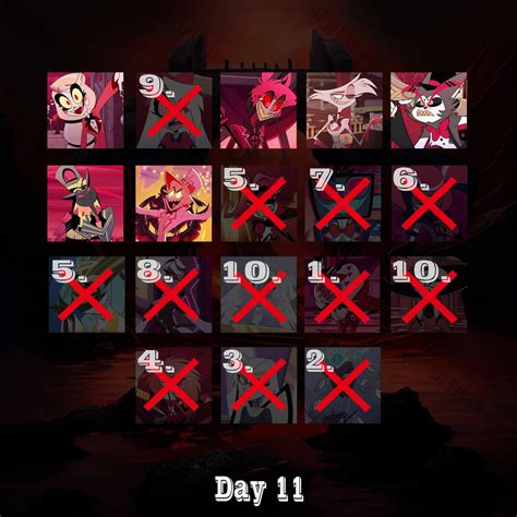 Character Elimination Contest Day 11 R Hazbin
