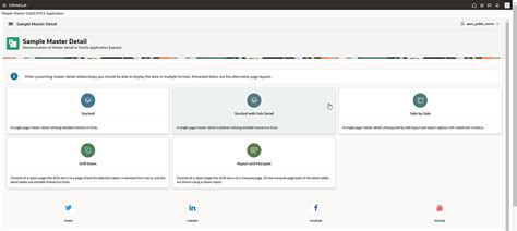 Auto Provision Rules In Oracle Cloud Erp By Aniketpaturkar Medium