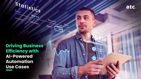 Ai Powered Automation How Businesses Can Reduce Costs And Improve Efficiency American