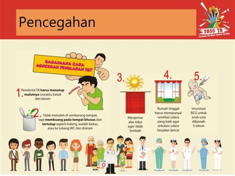 Penyuluhan Tb Untuk Kader Kesehatan Pptx