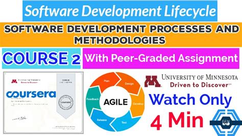 Agile Software Development All Quiz Answers Coursera University Of Minnesota Youtube