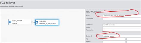 Technical Tip Fortigate Ha Failover Using Fortian Fortinet Community